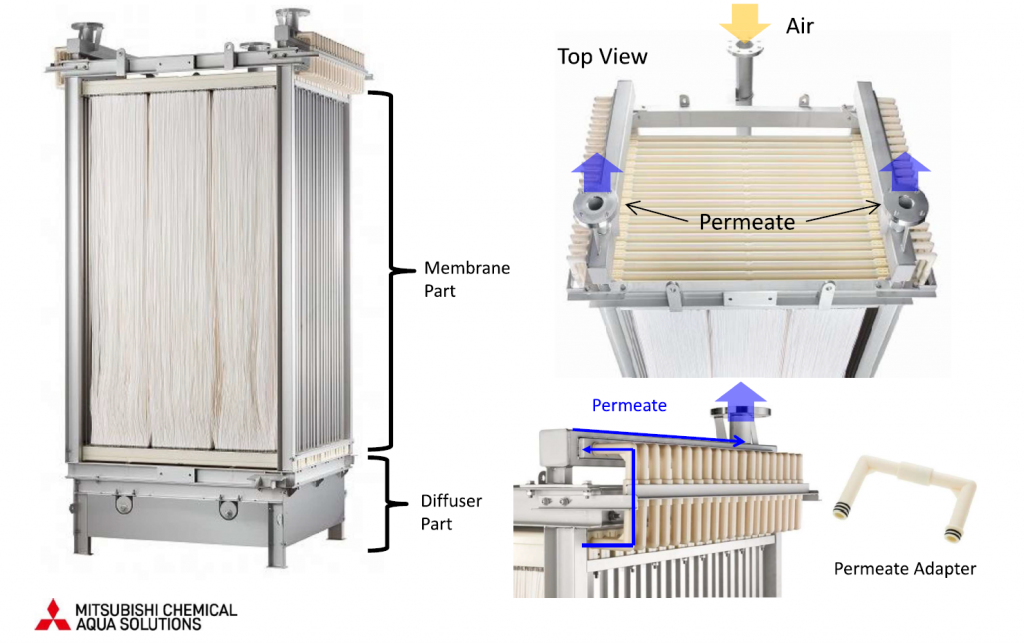MITSUBISHI MBR Module – PureGen Malaysia