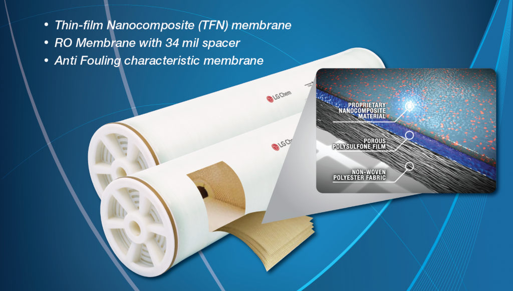 LG CHEM RO Membrane – PureGen Malaysia